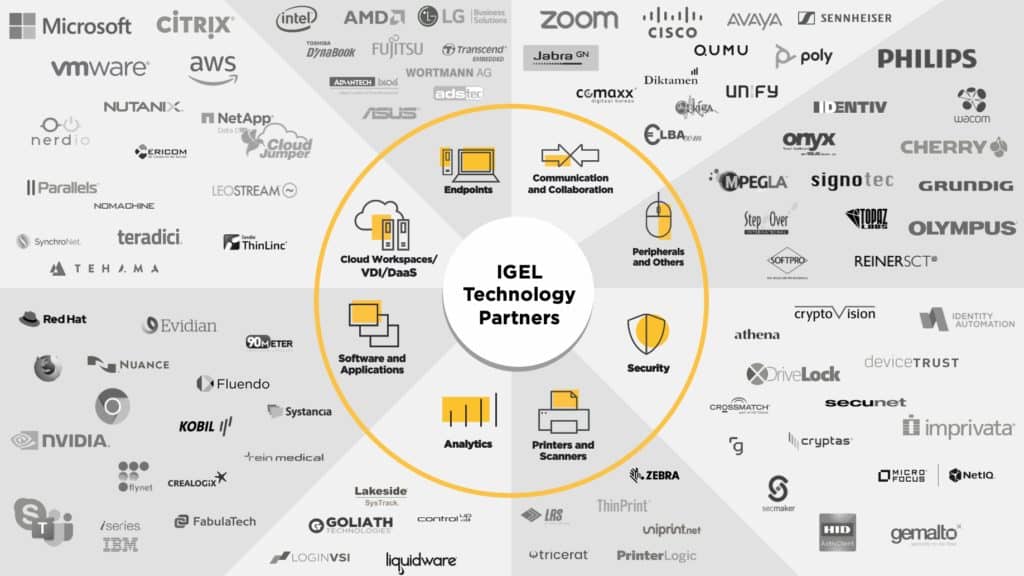 IGEL OS | IGEL