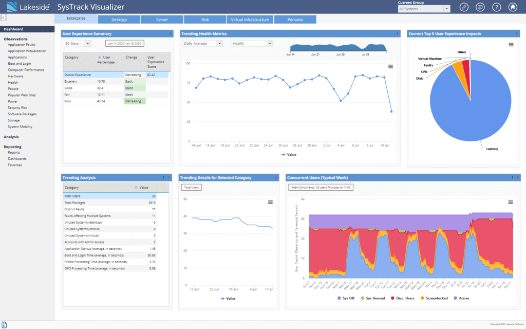 Lakeside SysTrack - IGEL