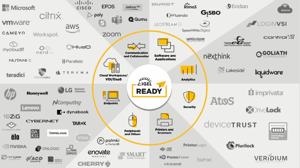 IGEL Technology Partners | IGEL
