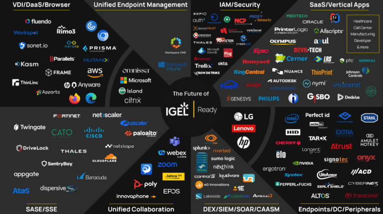 Das sichere Endpoint OS für jetzt und in Zukunft | IGEL Technology