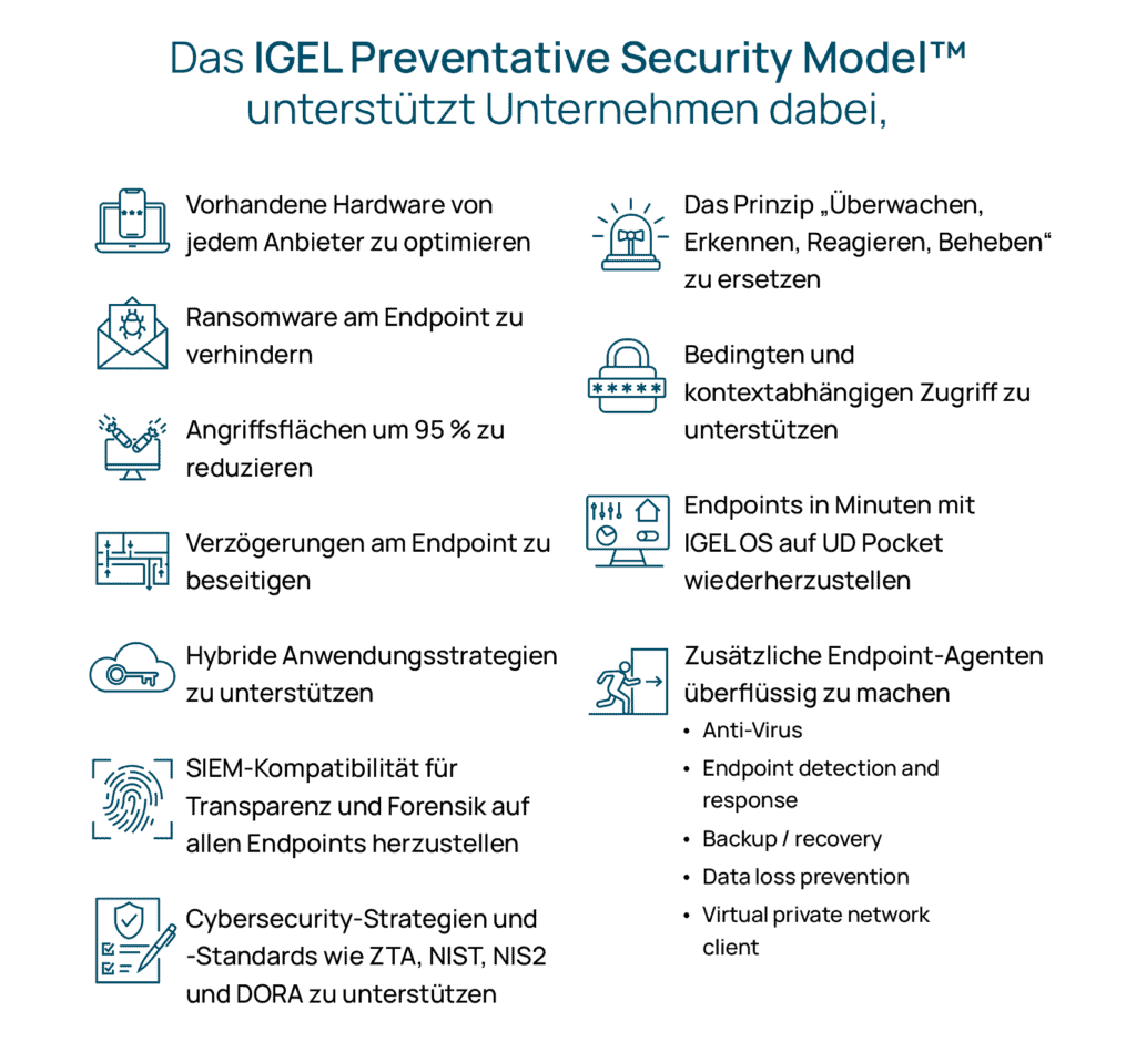 IGEL Preventative Security Model